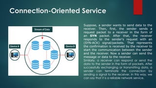 Protocols and standards | PDF