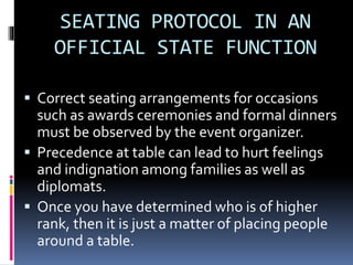 Protocols of event management | PPT