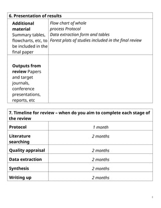 ProtocolSRMA for Medicine Biotechnology. | PDF