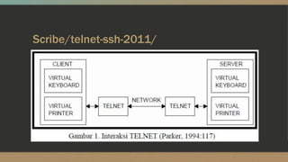 Protocol (tcp,ip,udp,dns,pop3,telnet,ftv,ldap,ssl) | PPT