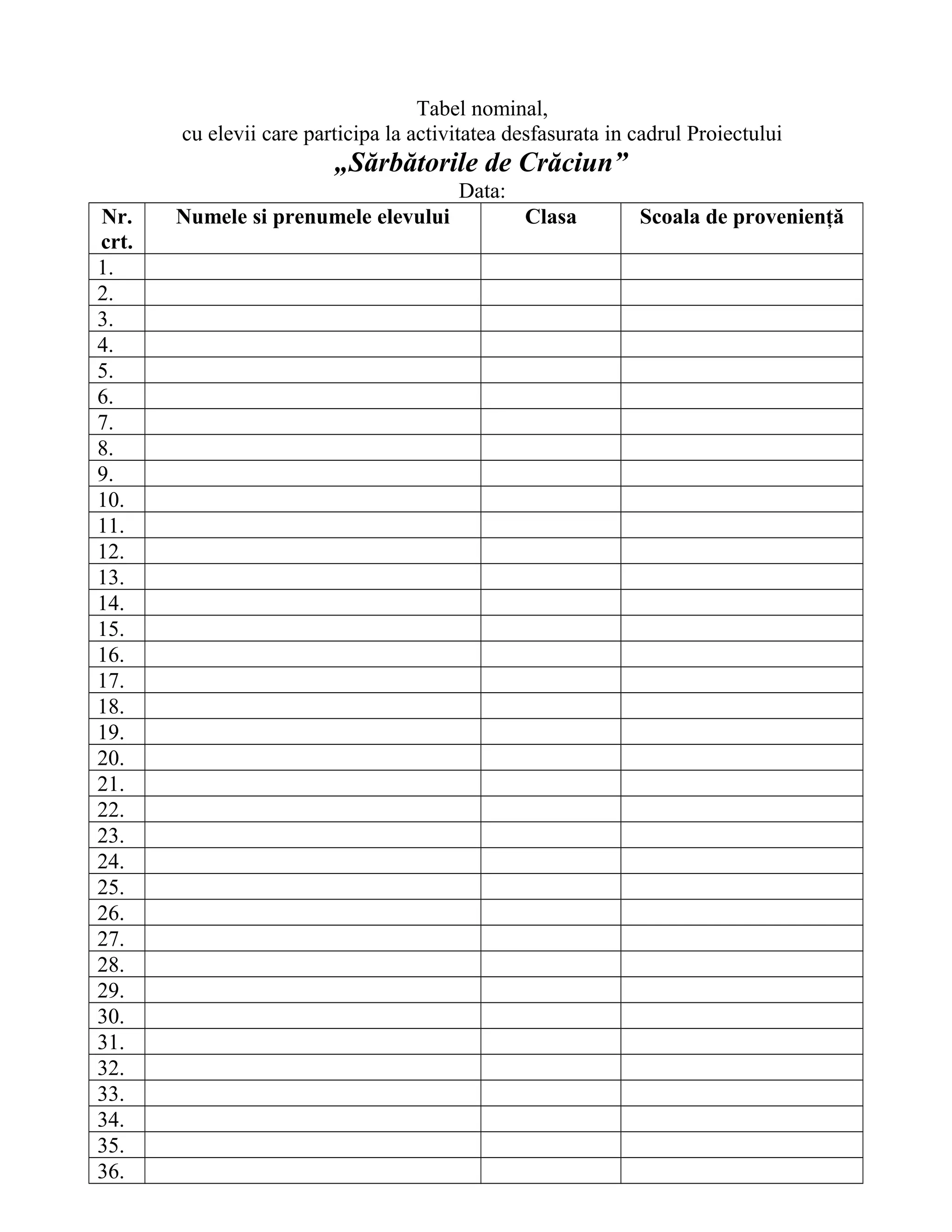 Protocol tg ocna | DOC