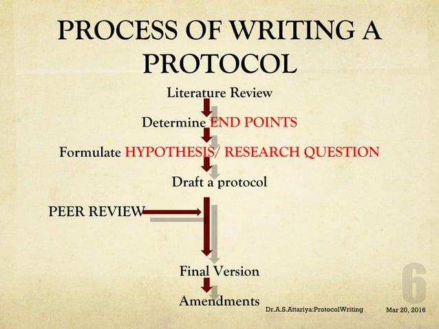 Protocol writing | PPT