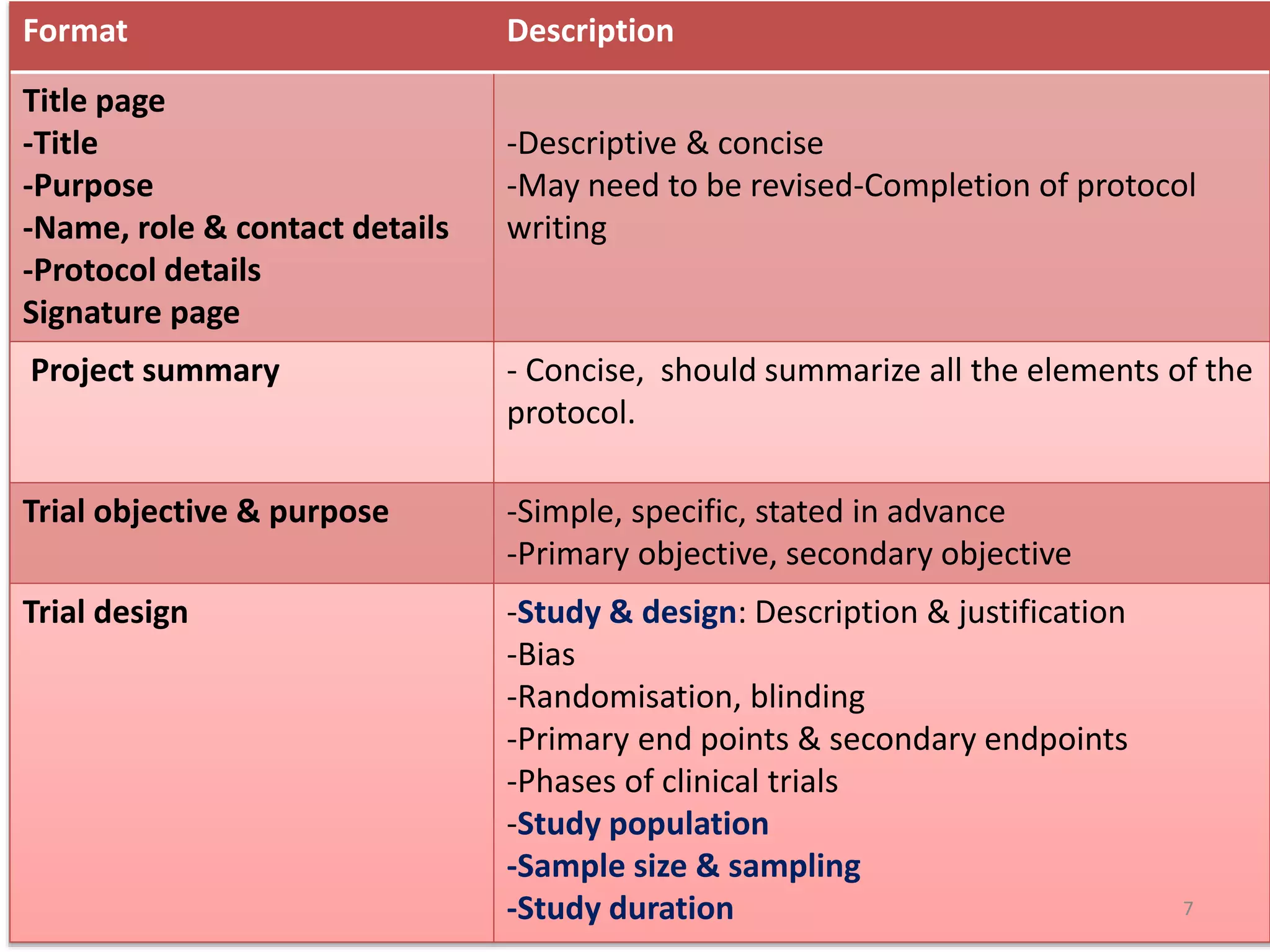Protocol writing | PPT