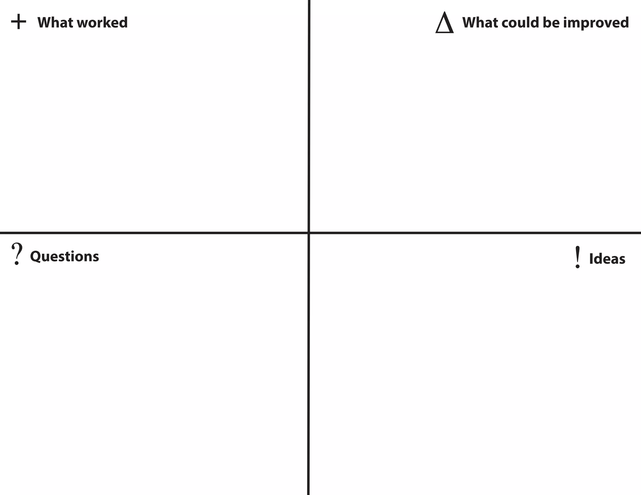 Feedback Grid for Testing | PDF