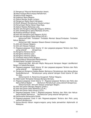 Protokol dan-etiket-majlis-rasmi | PDF