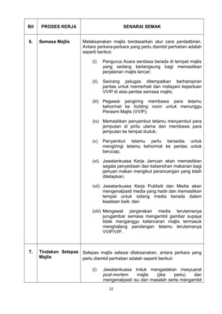 Protokol tatacara penganjuran-majlis_rasmi | DOC