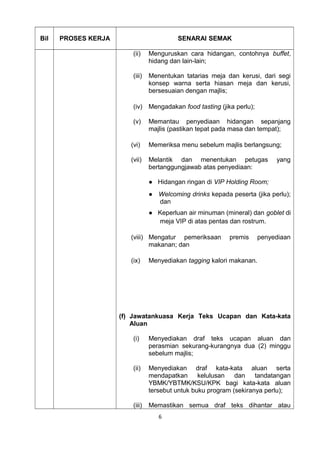 Protokol tatacara penganjuran-majlis_rasmi | DOC