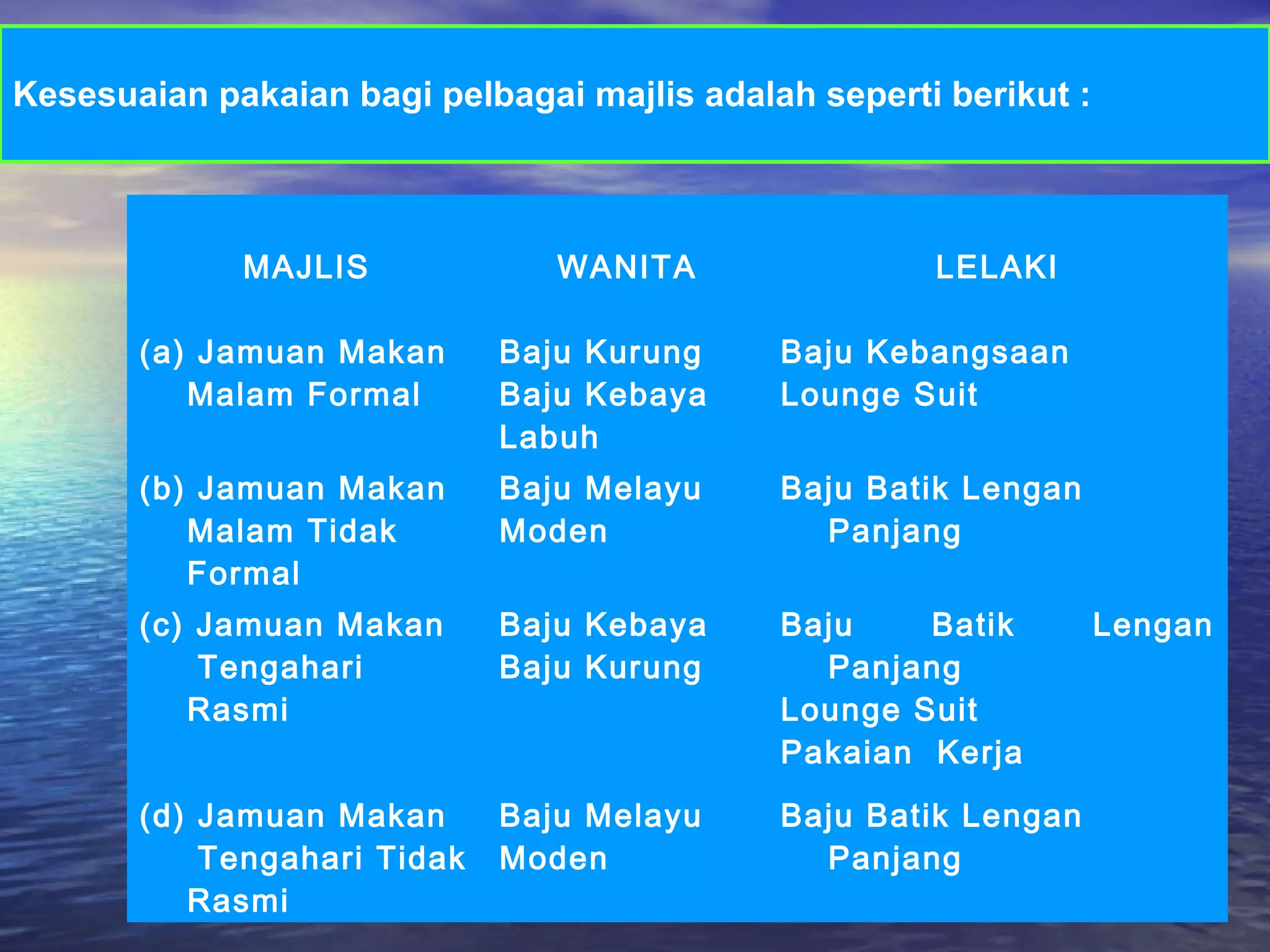 Protokol Majlis Rasmi Di Sekolah | PPT
