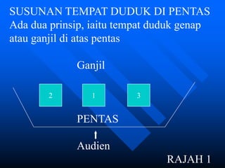 PROTOKOL 1_Susunan Tempat Duduk.ppt