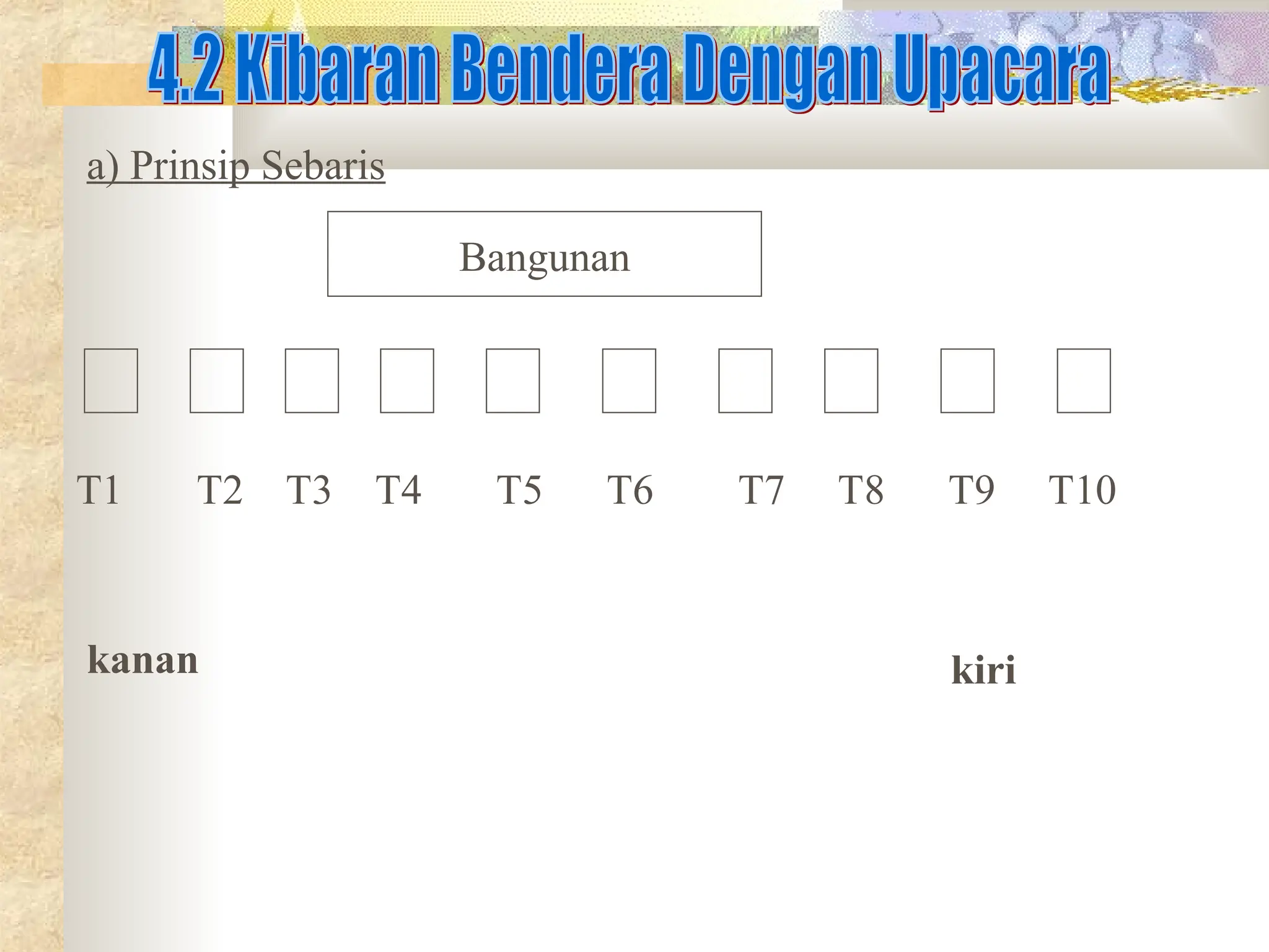 Protokol Susunan Bendera di pentas s.ppt