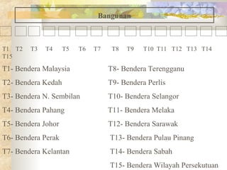 Protokol Susunan Bendera di pentas s.ppt