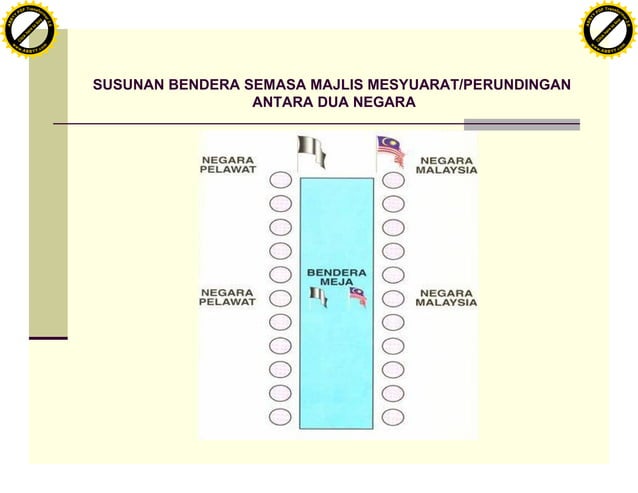 Protokol Dan Pengurusan Majlis Rasmi | PDF