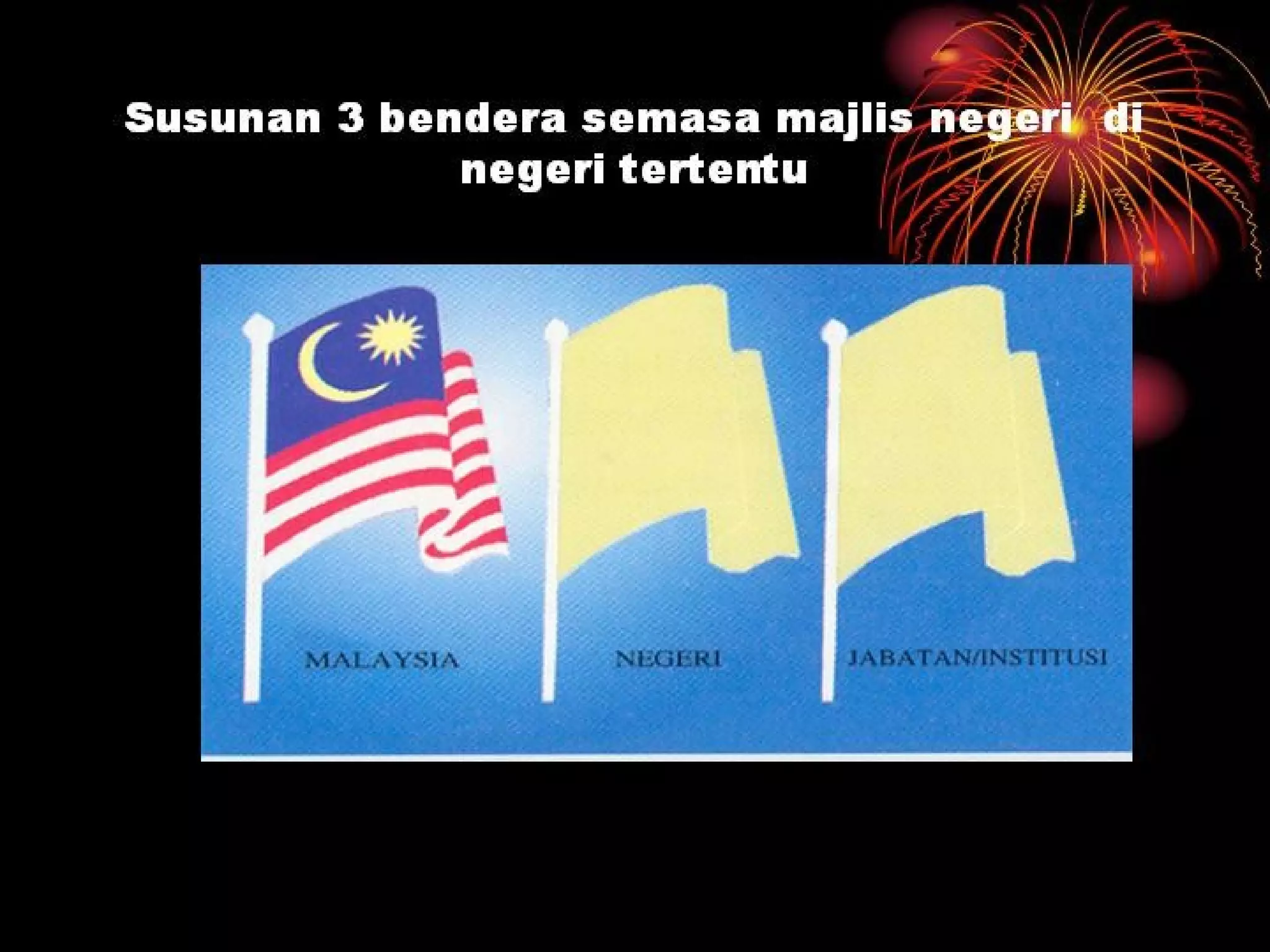 Protokol dan pengurusan majlis rasmi persekutuan.negeri | PPT