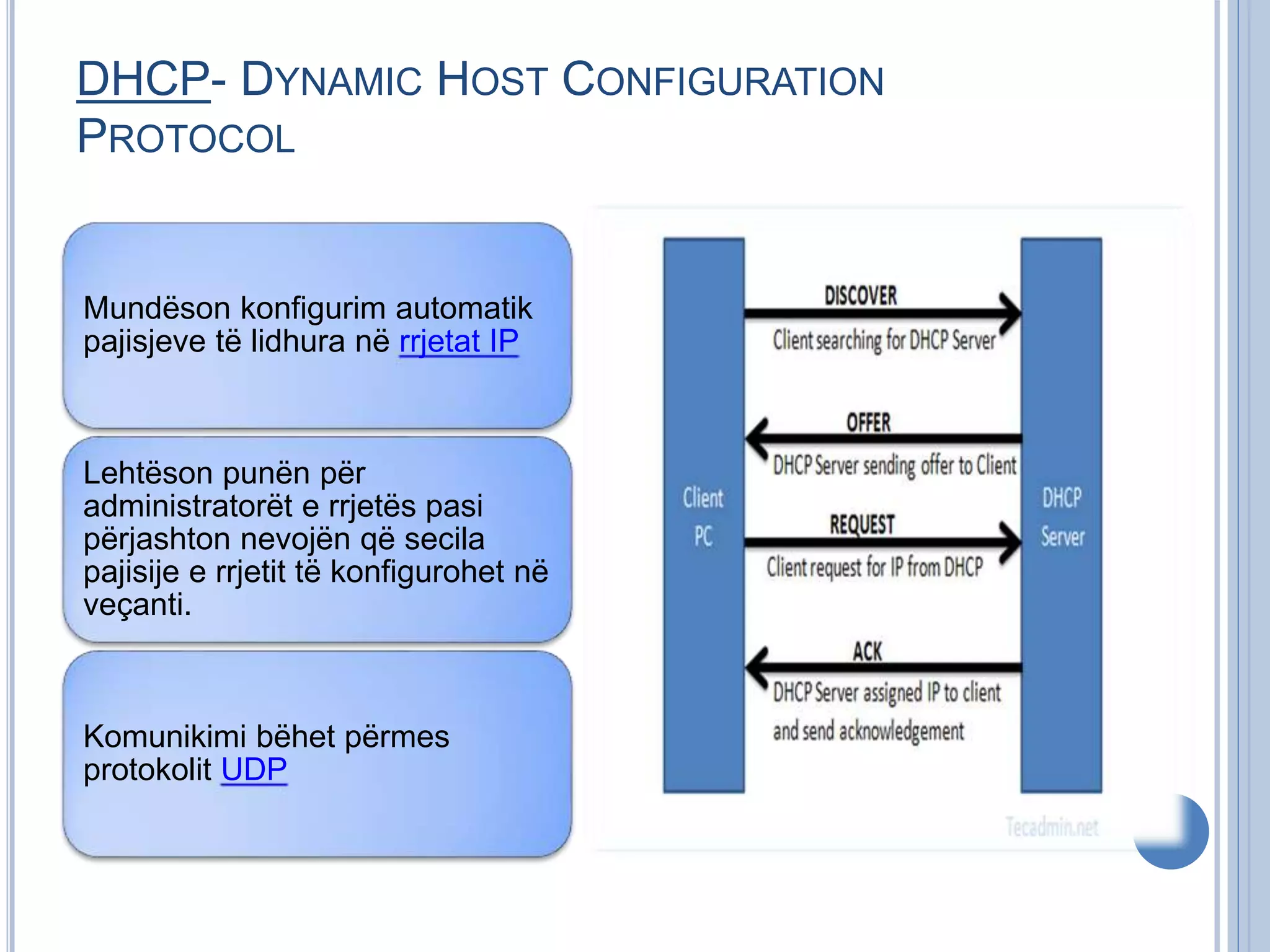 Protokollet e aplikacioneve | PPTX