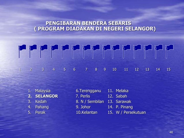 Protokol MAJLIS Rasmi.ppt