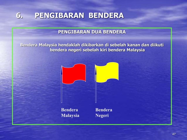 Protokol MAJLIS Rasmi.ppt