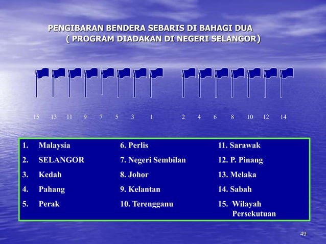 Protokol MAJLIS Rasmi.ppt