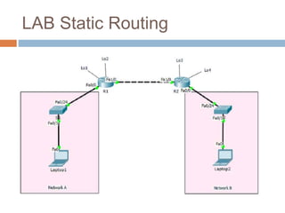 Protokol_Routing basic fundamental knowledge.ppt