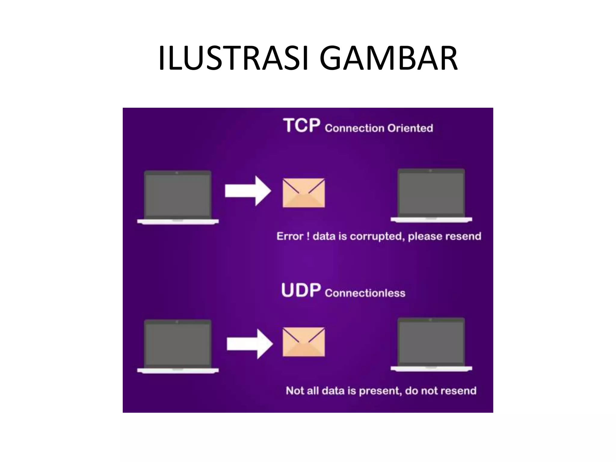 Protokol tcp dan udp | PPTX
