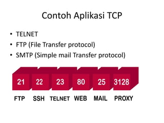 Protokol tcp dan udp | PPTX