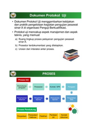 QA Manual (Potokol Uji) & Report for Tester of Medical X-Ray Equipment ...