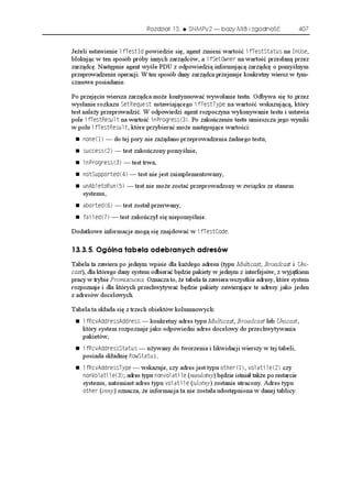 Protokoły SNMP i RMON. Vademecum profesjonalisty | PDF | Computer Networking | Computing