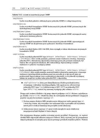 Protokoły SNMP i RMON. Vademecum profesjonalisty | PDF | Computer ...