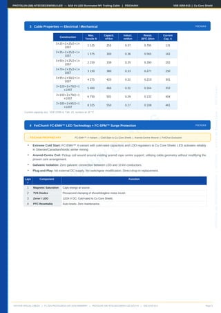 FEICHUN PROTOLON (SB) 6/10 kV LED Illuminated MV Trailing Cable ...