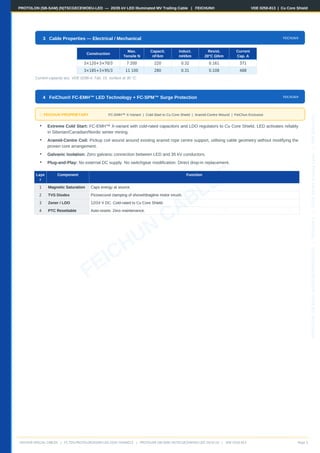 FeiChun PROTOLON 20/35 kV LED Illuminated MV Trailing Cable Technical ...