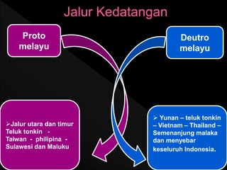 proto melayu dan deutro melayu1.....pptx