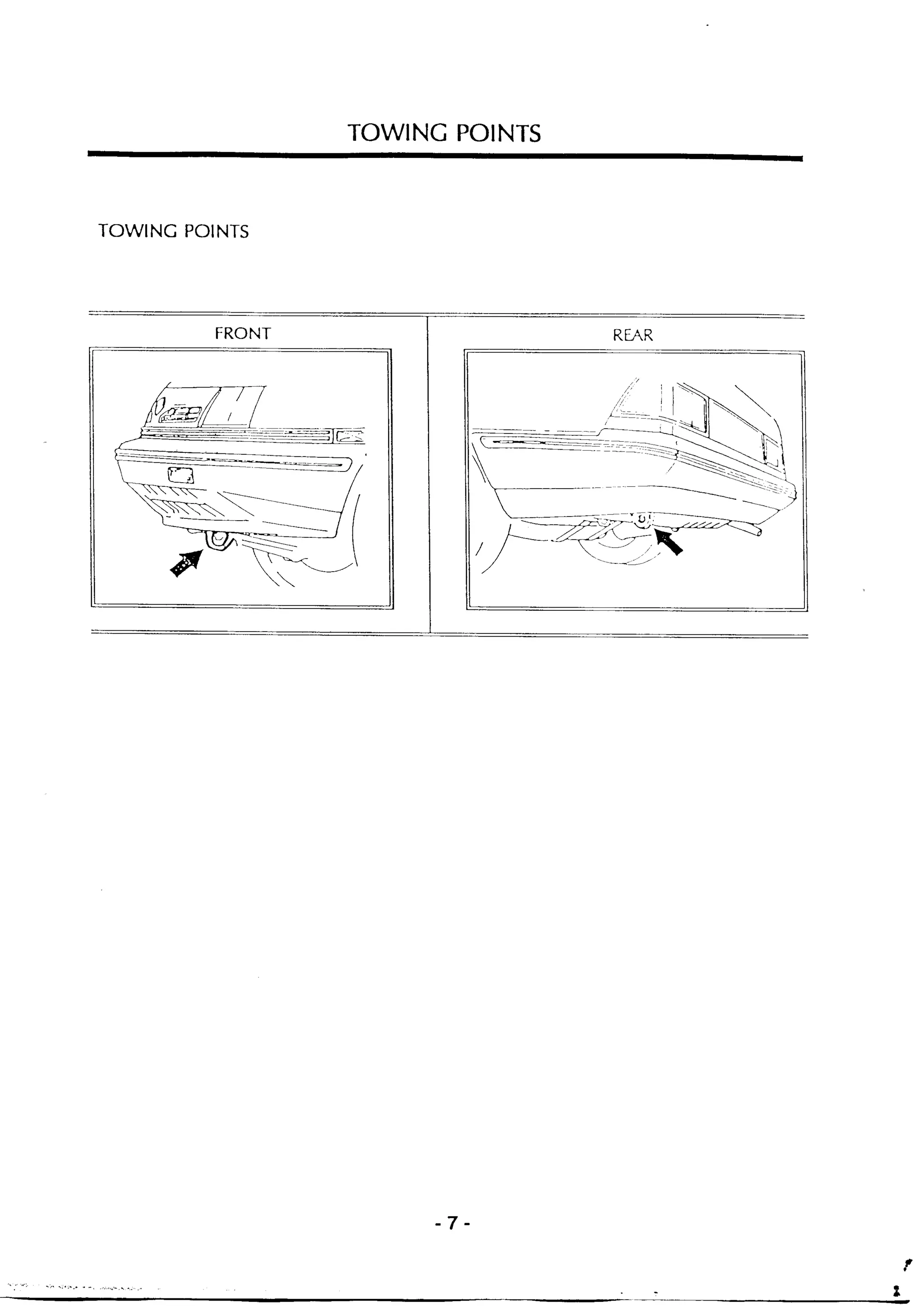 Proton basic inspection | PDF