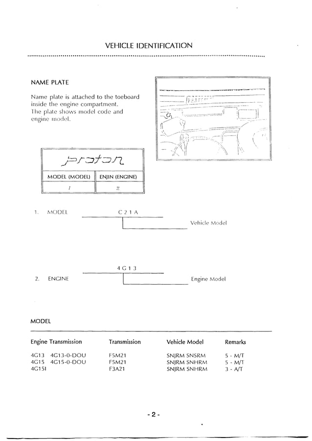 Proton basic inspection | PDF