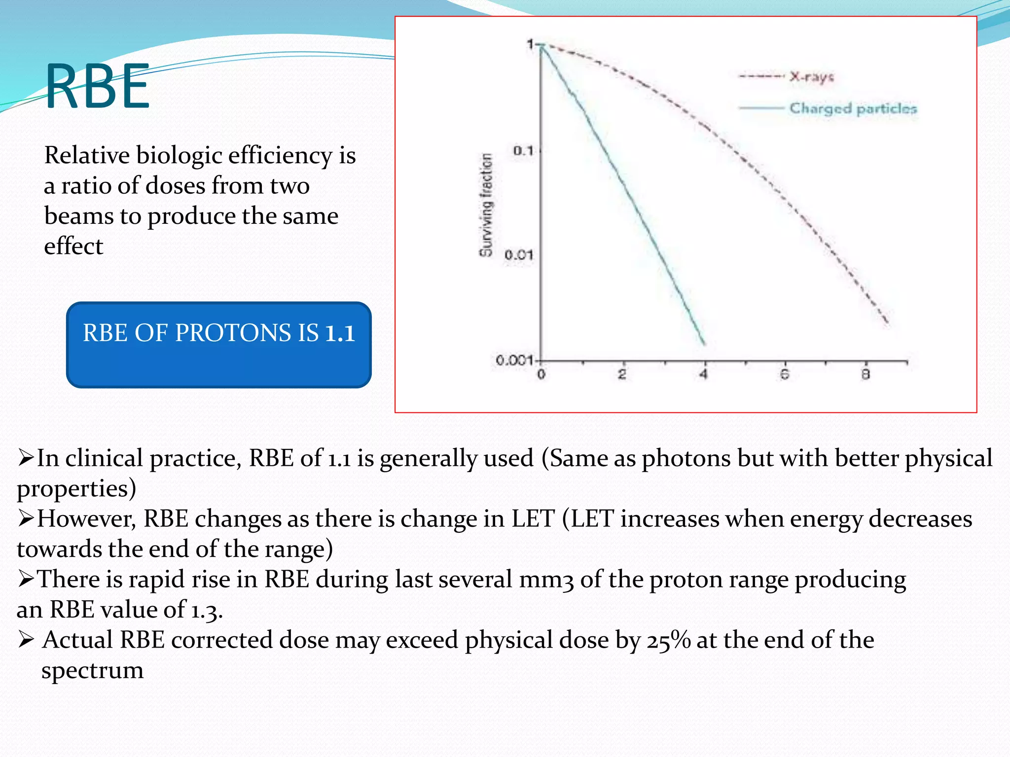Proton beam therapy | PPTX