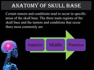 Proton beam therapy for tumors of skull base | PPT