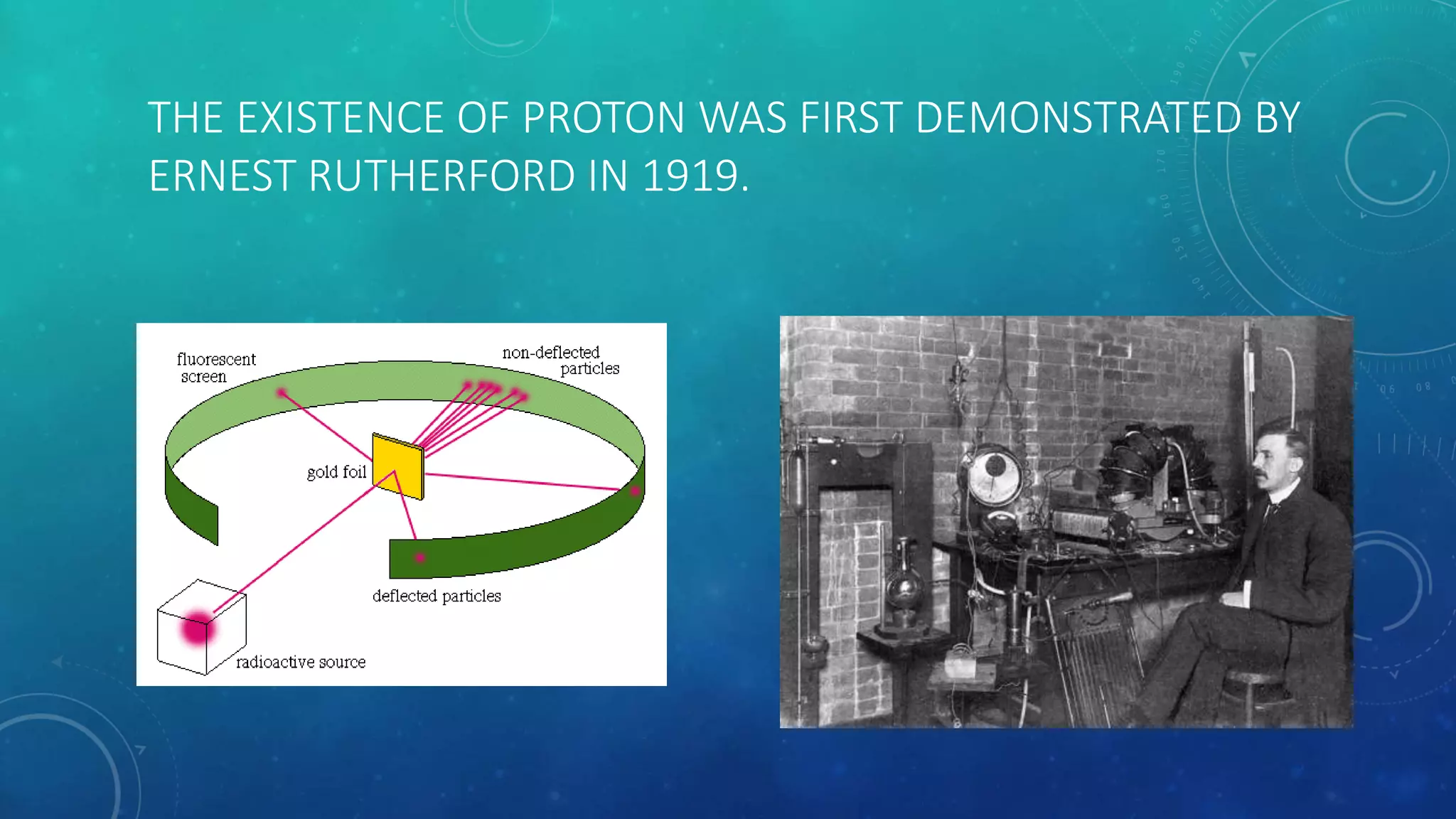 Proton beam therapy | PPTX