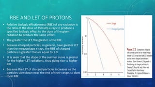 Proton beam therapy | PPTX
