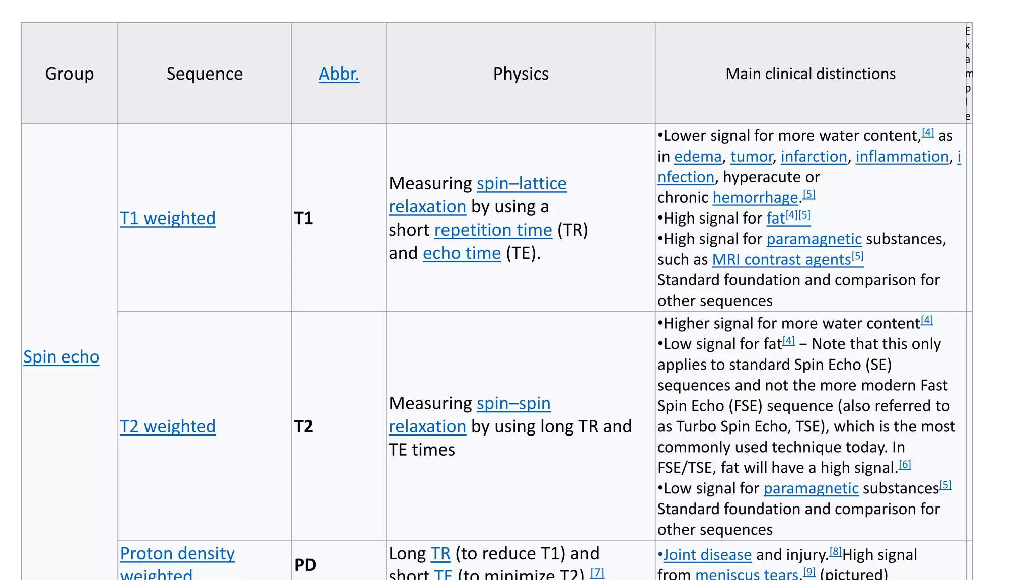 proton density PD weighted mri image.pptx