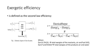 Proton Exchange Membrane Fuel Cell | PPTX