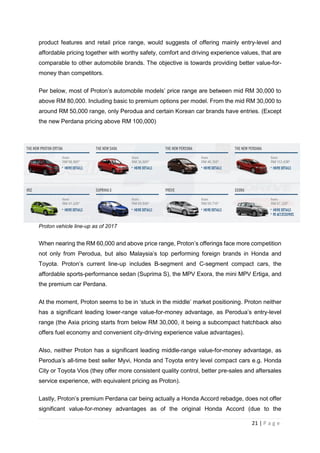 Proton Holdings Strategic Audit (Excerpt of Group Assignment) | PDF