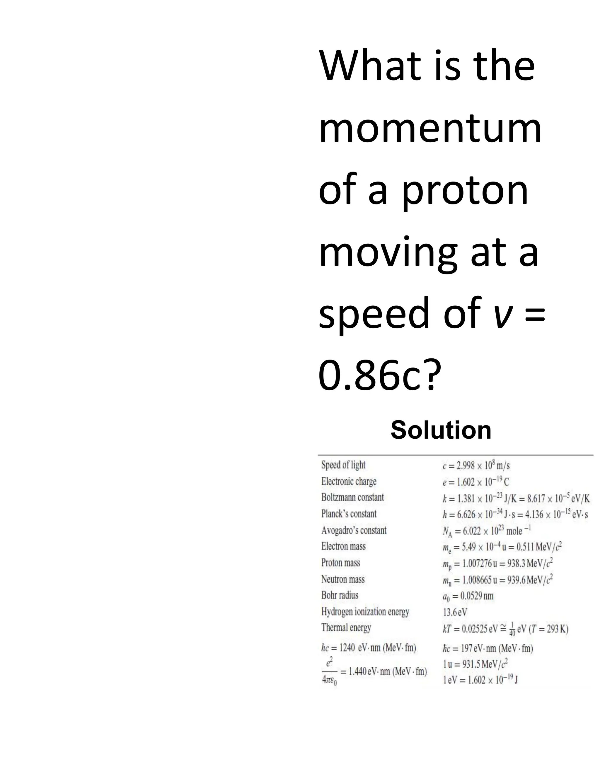 Proton Momentum 19 09 2023 Doc