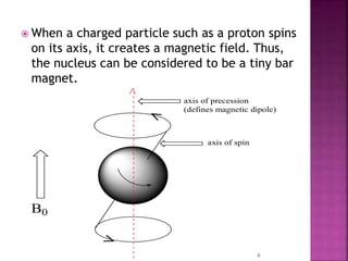 Proton NMR | PPTX