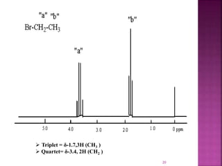 Bromoethane Nmr
