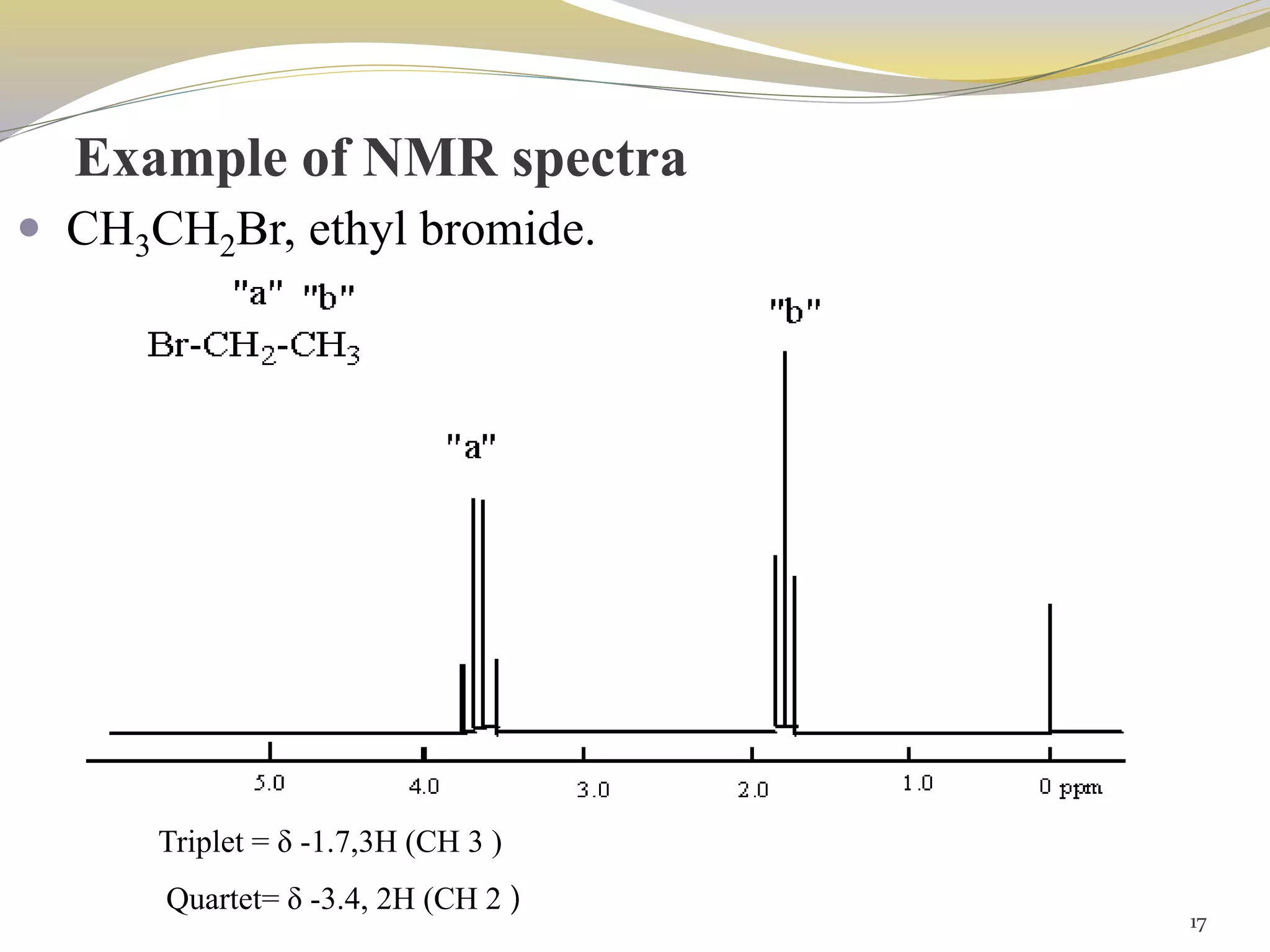 Introduction To Proton NMR and Interpretation | PPTX | Chemistry | Science