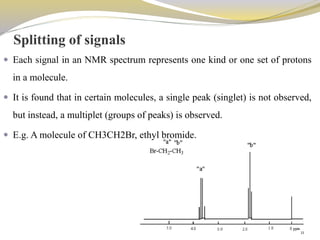 Introduction To Proton NMR and Interpretation | PPTX