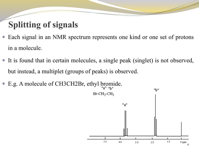 Introduction To Proton NMR and Interpretation | PPTX | Chemistry | Science