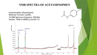 Proton NMR Spectra Interpretation of Drugs.pptx