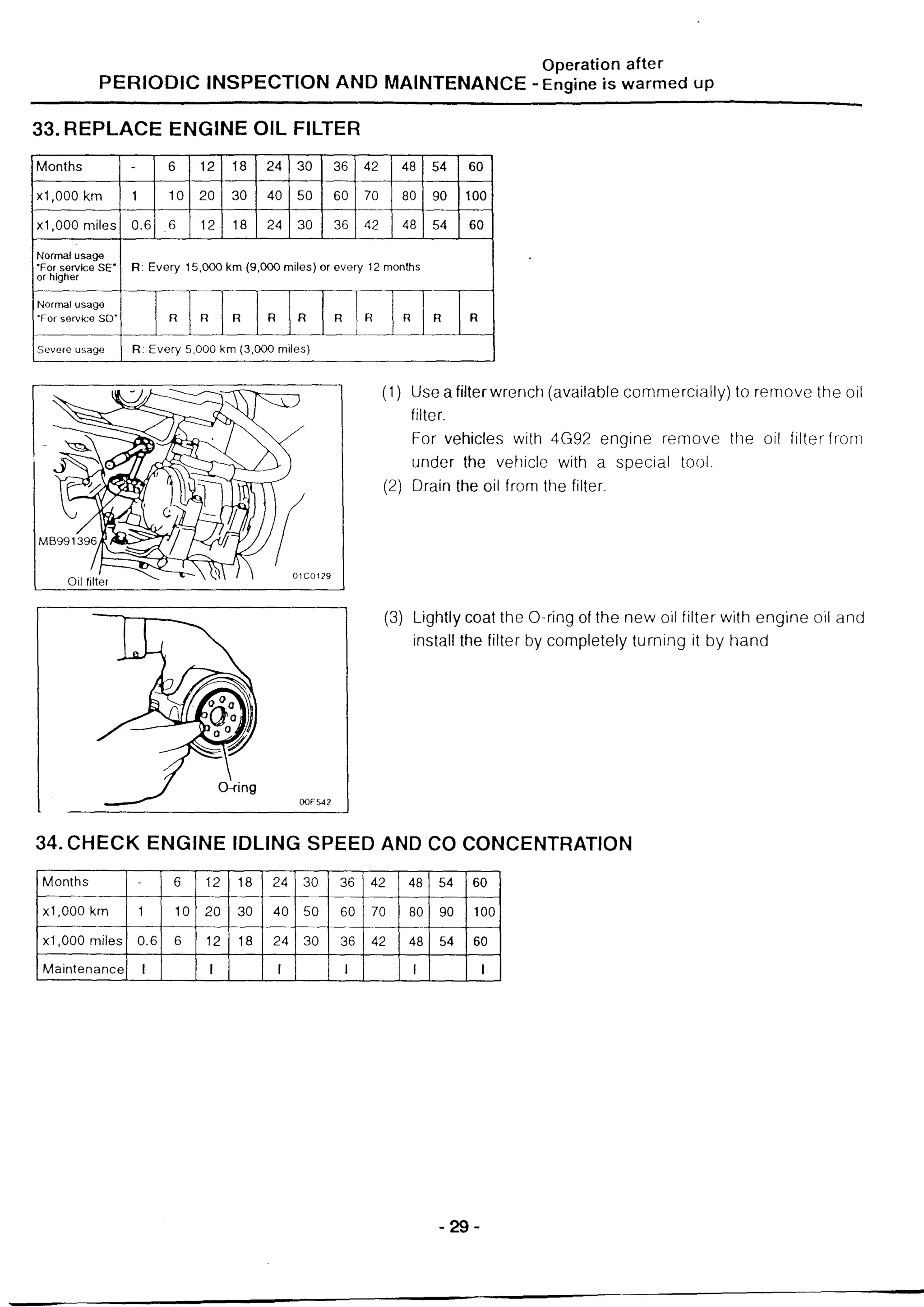 Proton periodic maintenance | PDF