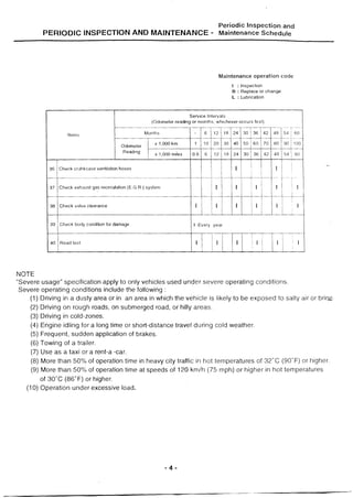 Proton periodic maintenance | PDF