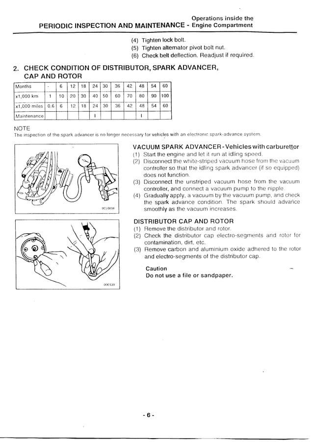 Proton periodic maintenance | PDF