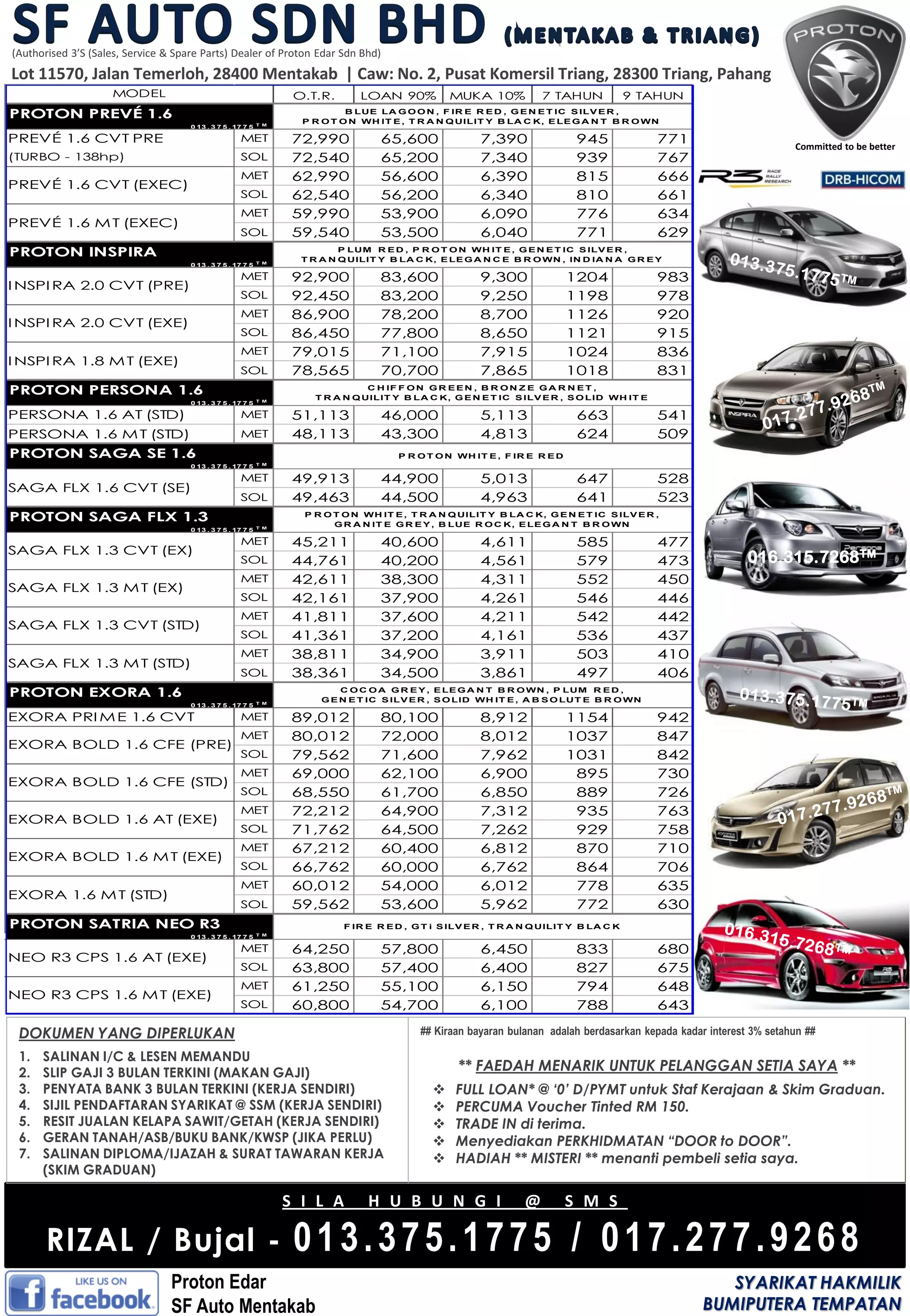 Proton price list rizal (3) | PDF